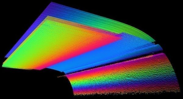 Line Confocal Imaging | LMI Technologies