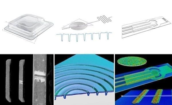 Line Confocal Imaging | LMI Technologies