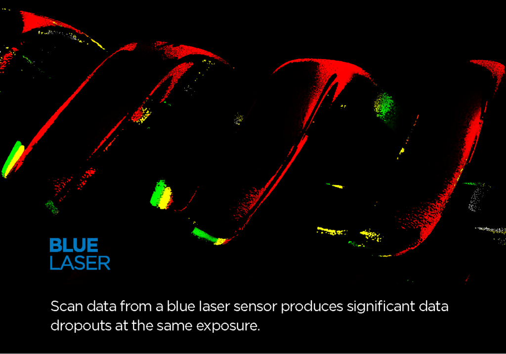 New Red Laser Gocator 25xx and 26xx Profiler Models | LMI Technologies