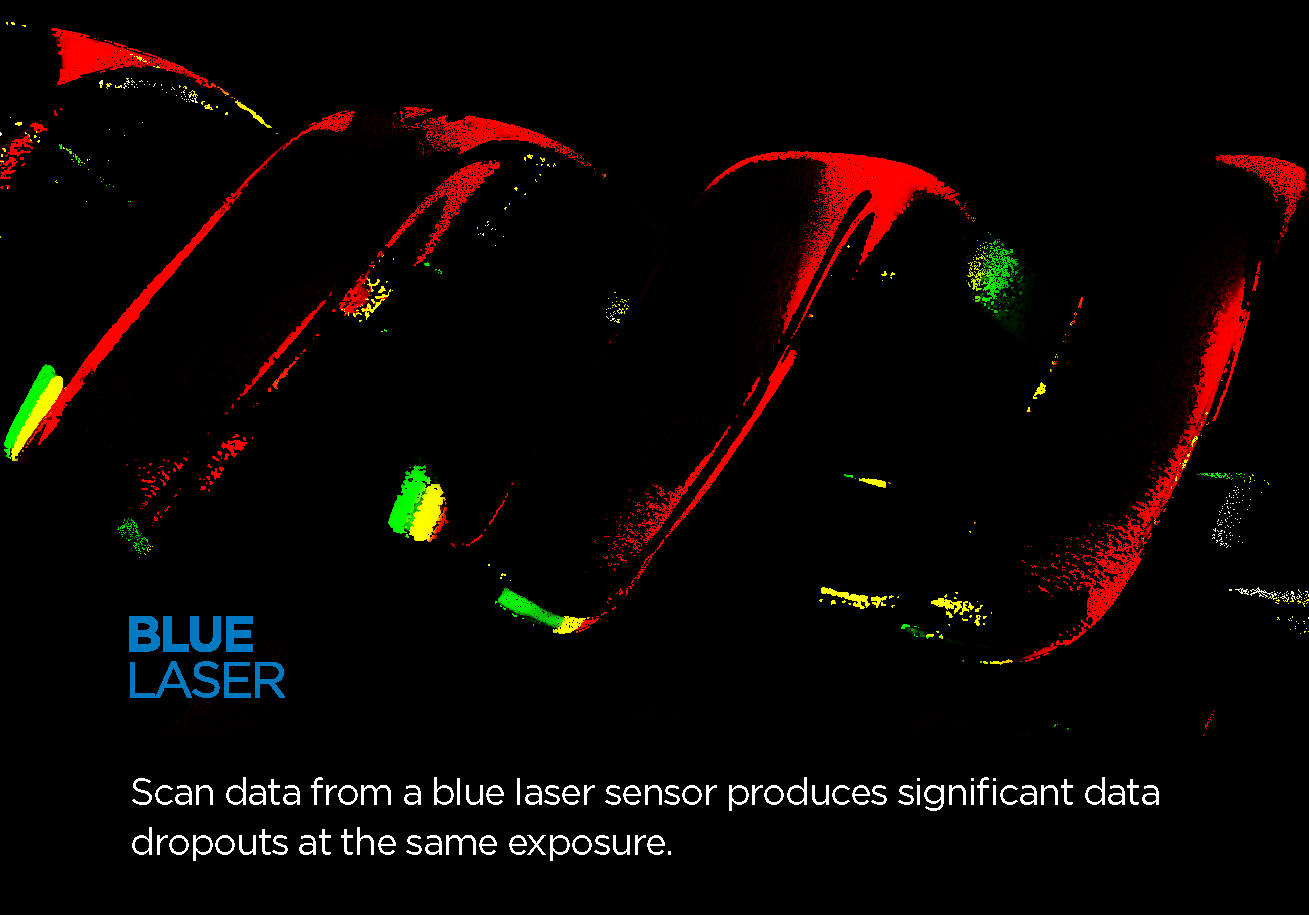 New Red Laser Gocator 25xx and 26xx Profiler Models | LMI Technologies